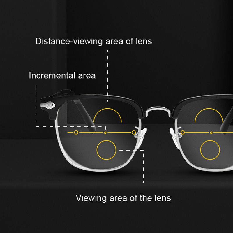 Olygee OptiReaders Pro
