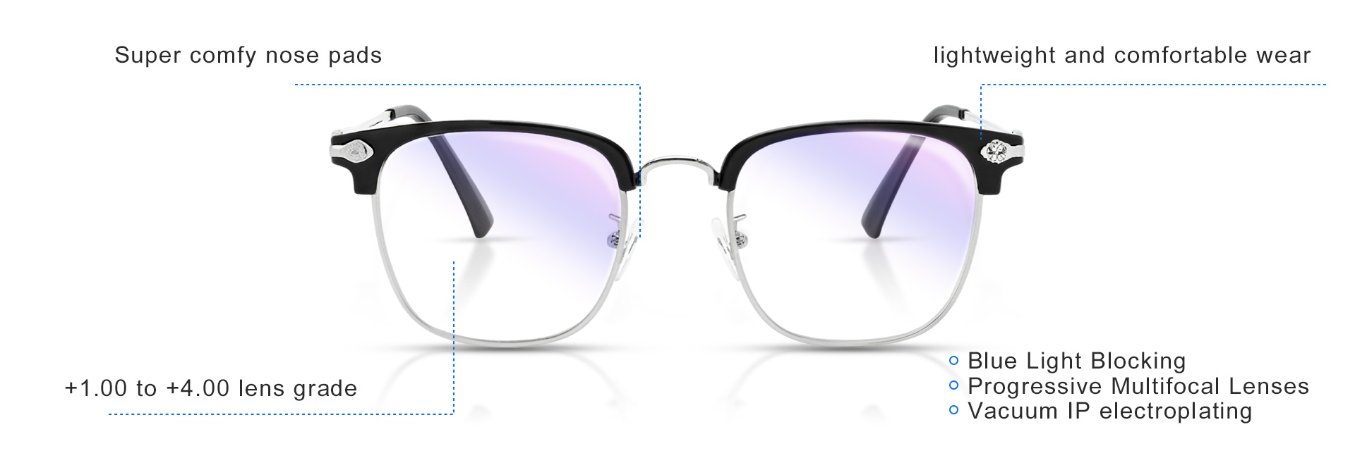 Olygee OptiReaders Pro