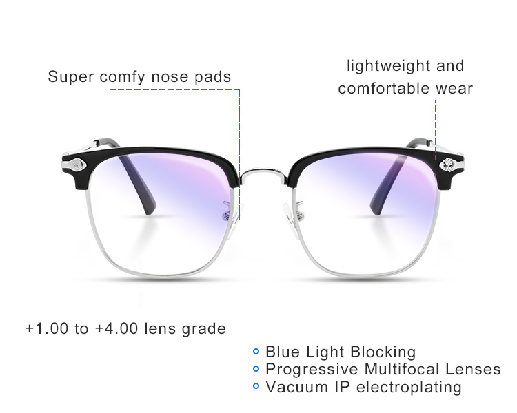 Olygee OptiReaders Pro