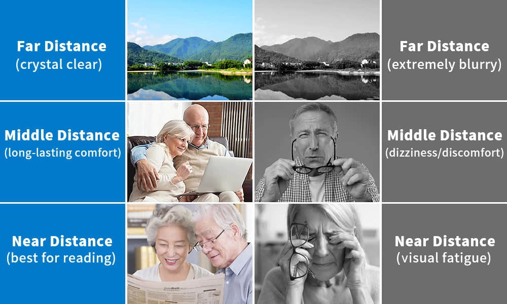 Olygee OptiReaders Pro